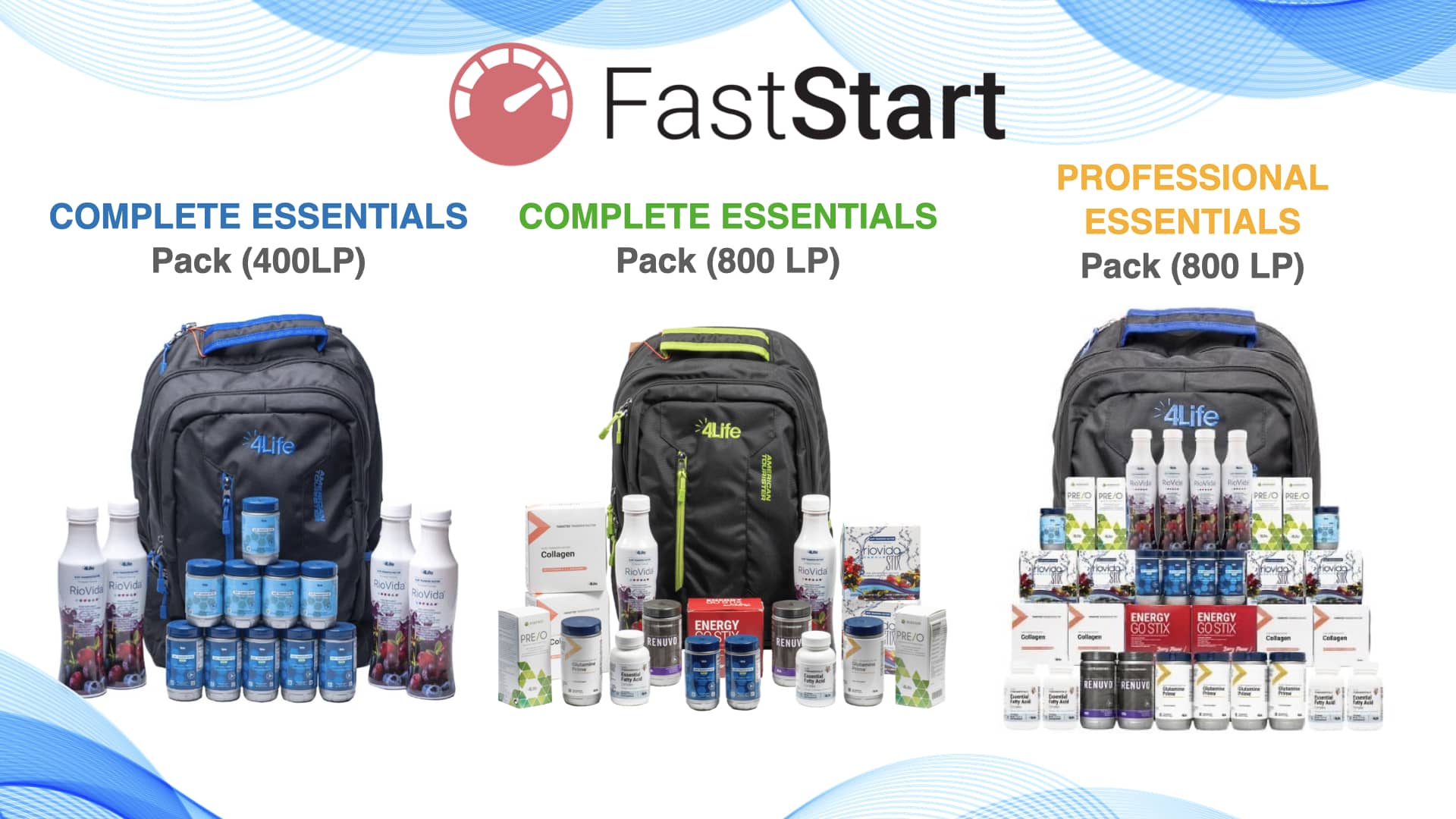 Descubre el Nuevo Bono FastStart de 4Life y sus Increíbles Beneficios ...
